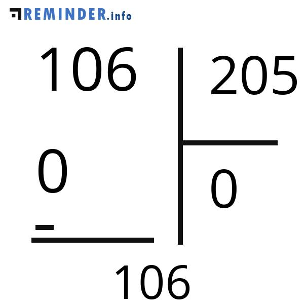 106 Divided By 205 With Remainder - Answer: 106